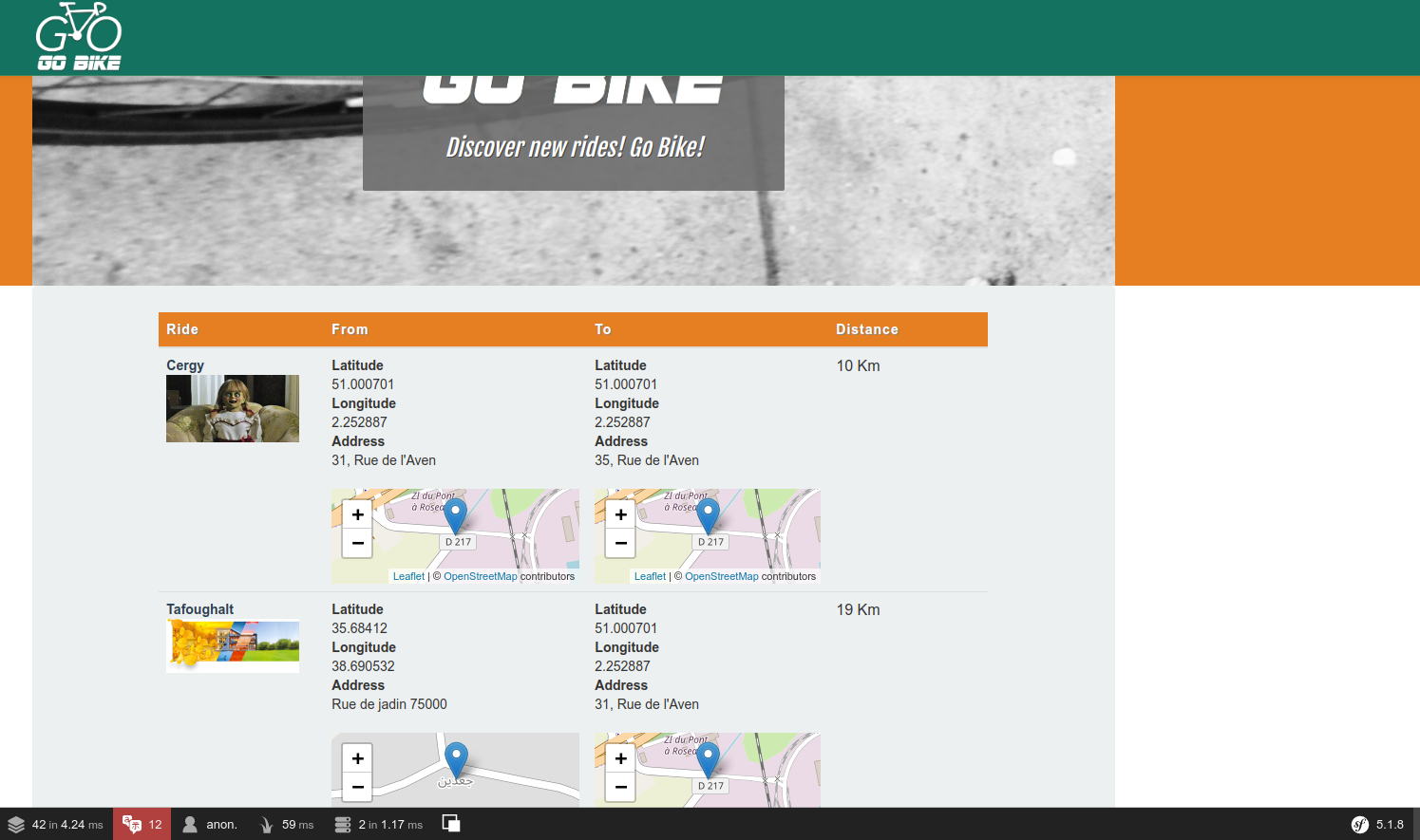eZ Platform 3 / Ibexa Platform – WebTech by Betari